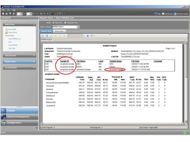 Matrix Spike and Matrix Spike Duplicate… Understanding the how it works ...