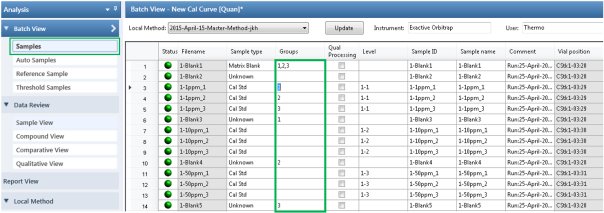 How to use the Threshold Sample in Comparative View | TraceFinder ...