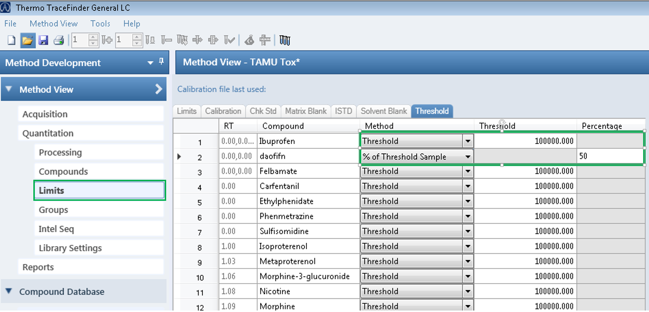How to use the Threshold Sample in Comparative View | TraceFinder ...